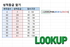 XLOOKUP 함수 - 표에서 값찾기(VLOOKUP 단점 해결) - XLWorks