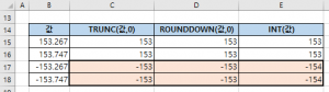 엑셀함수 TRUNC - 숫자에서 지정된 자릿수까지만 남기기(절사하기) - 엑셀웍스