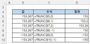 TRUNC 함수 - 숫자 절사하기 - XLWorks 엑셀웍스
