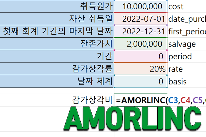 DB 함수 - 정률법으로 감가상각비 계산 - 엑셀웍스