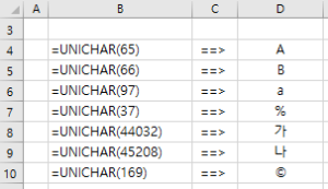 엑셀함수 UNICHAR - 숫자에 해당하는 유니코드문자 구하기 - 엑셀웍스