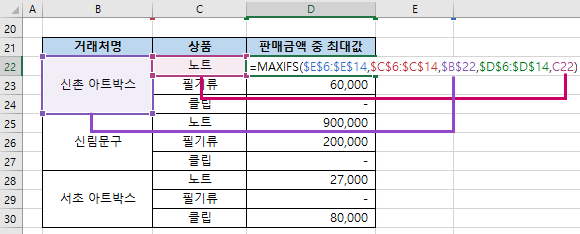 엑셀함수 Maxifs 여러 조건을 만족하는 범위의 최대값 구하기 엑셀웍스