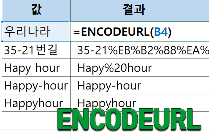 ENCODEURL 함수 - URL로 인코딩된 문자열 반환 - 엑셀웍스
