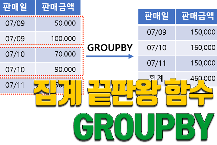 GROUPBY 함수 - 집계, 정렬, 필터링 - 엑셀웍스